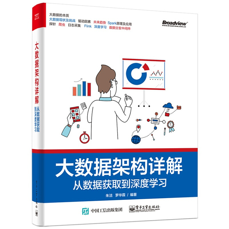 正规图解Spark：核心技术与案例实战 大数据架构