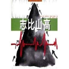 志比山高