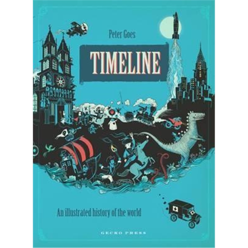 Timeline