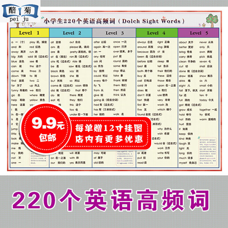 220个词挂图Dolch Sight Words常用单词 24寸相纸