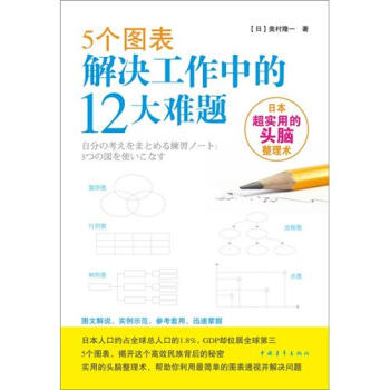 5个图表解决工作中的12大难题