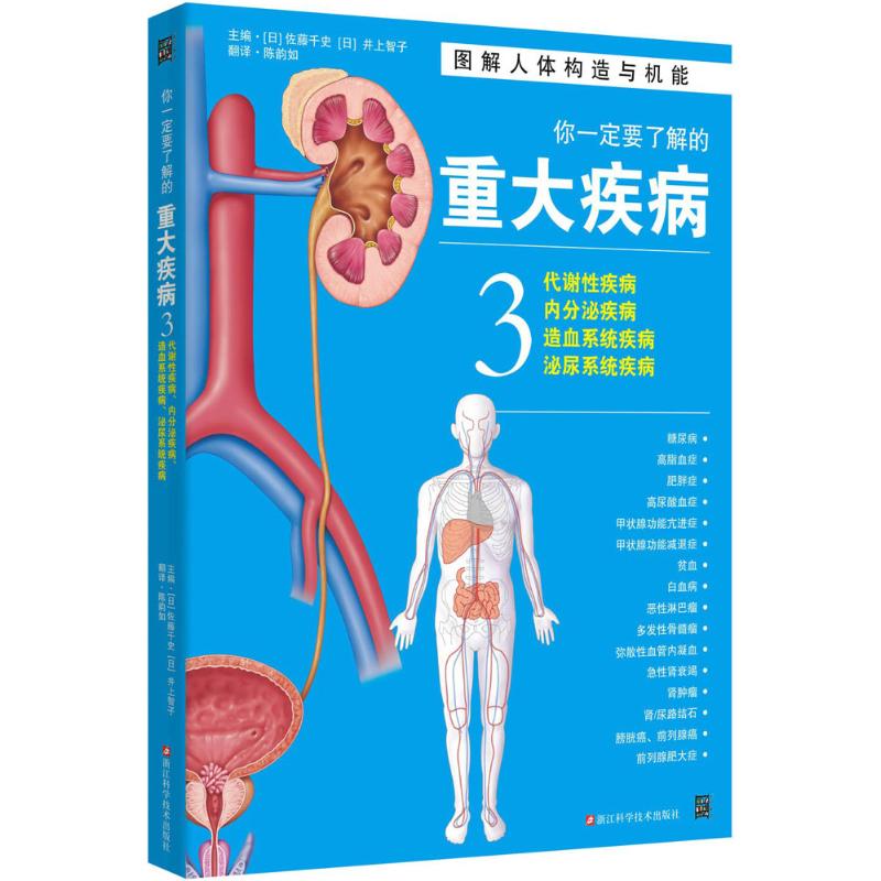 你一定要了解的重大疾病(3)