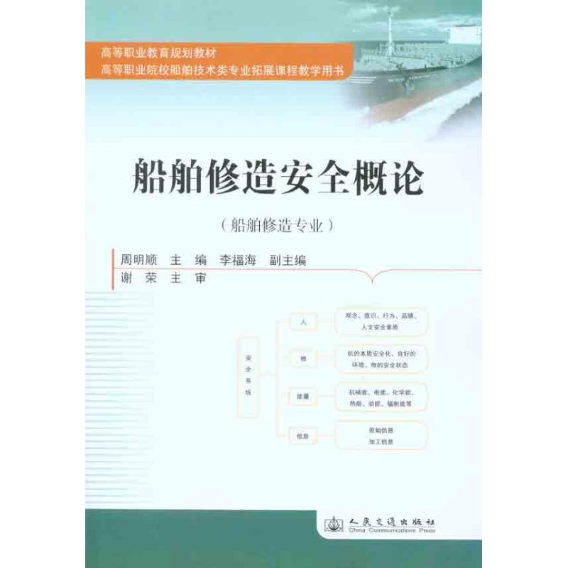 船舶修造安全概论
