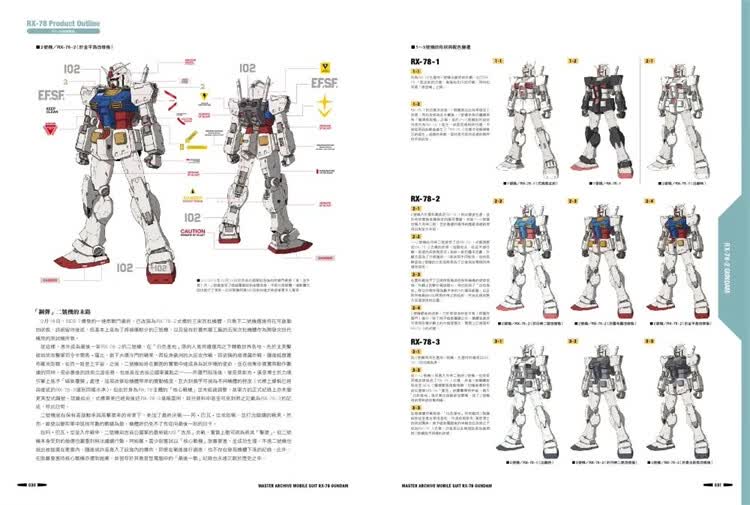 现货  机动战士档案 RX-78钢弹 精美CG作画×详细设定线稿，全方位的机动战士解剖图鉴 19枫树林GA