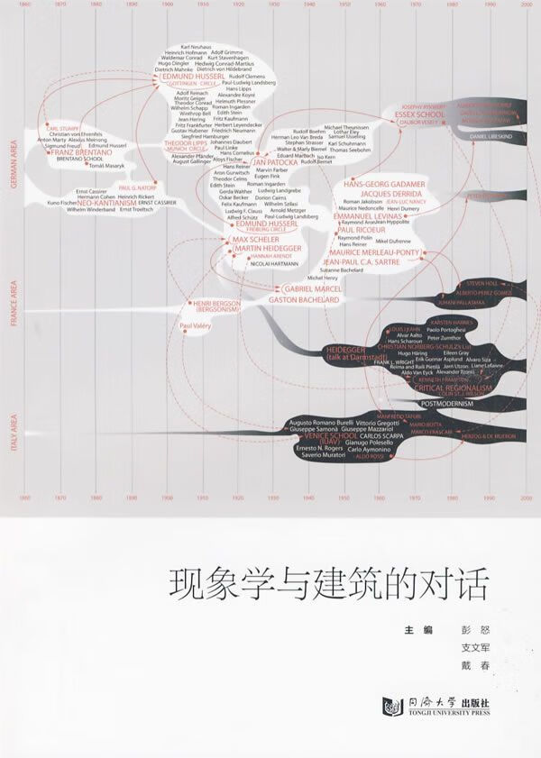 现象学与建筑的对话
