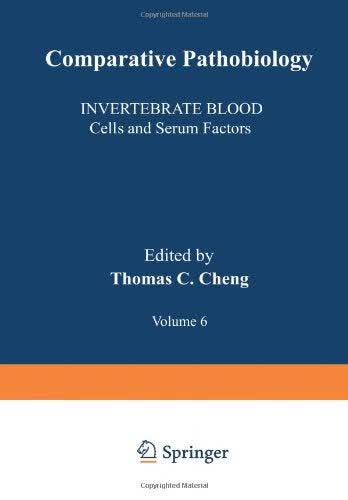 Invertebrate Blood