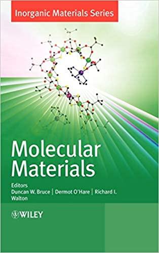 高被引Molecular Materials