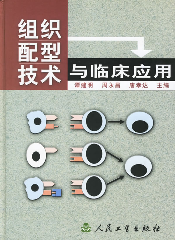组织配型技术与临床应用
