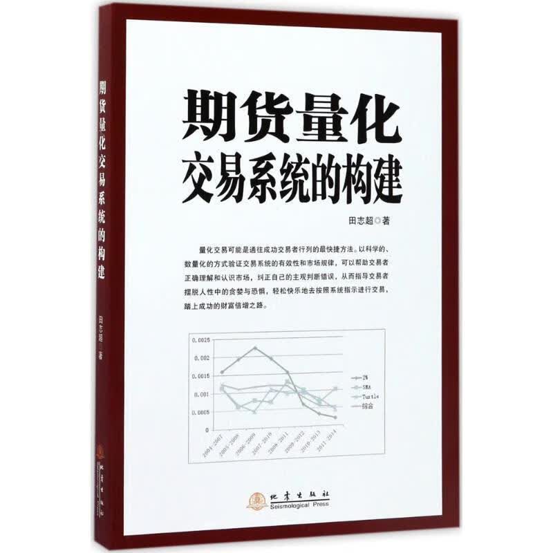 期货量化交易系统的构建