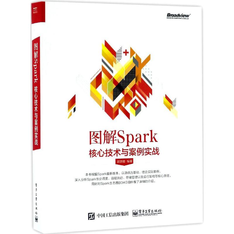 图解Spark