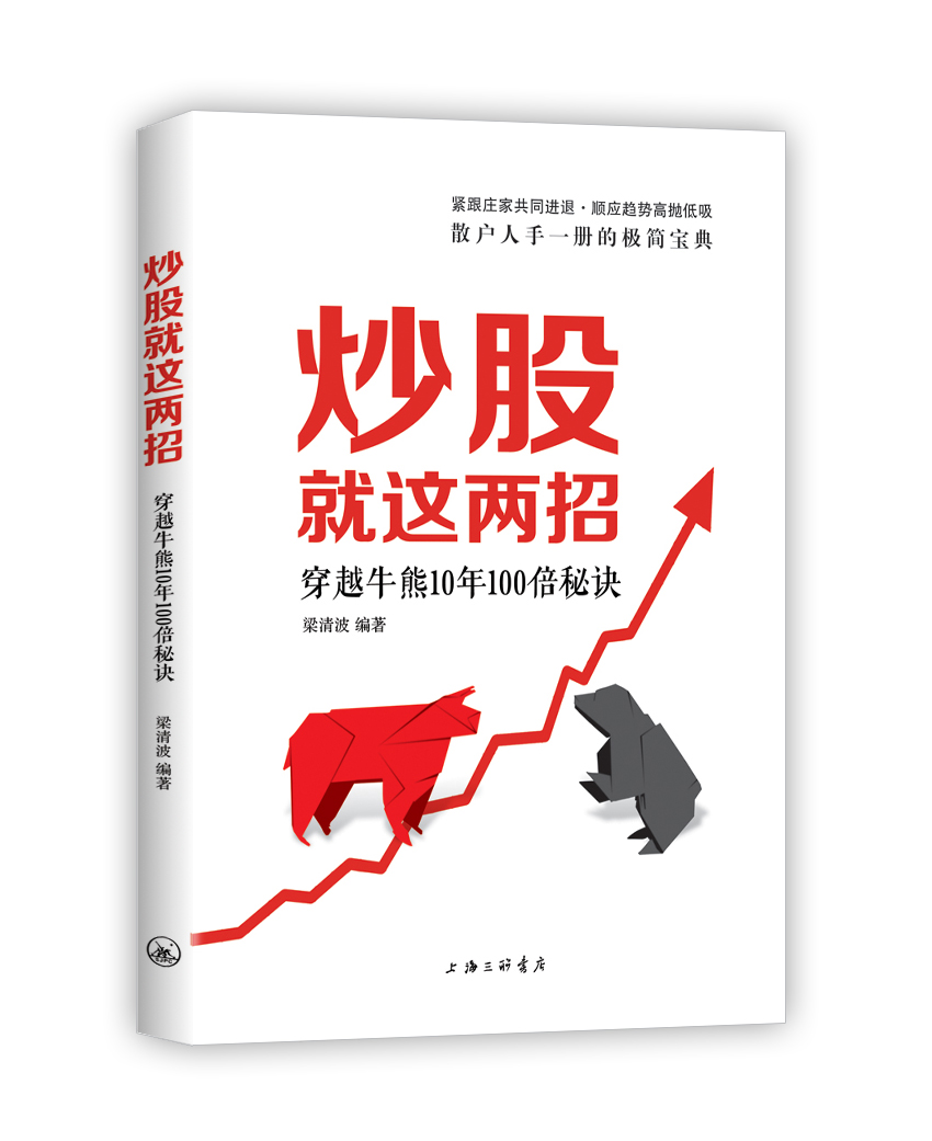 炒股就这两招