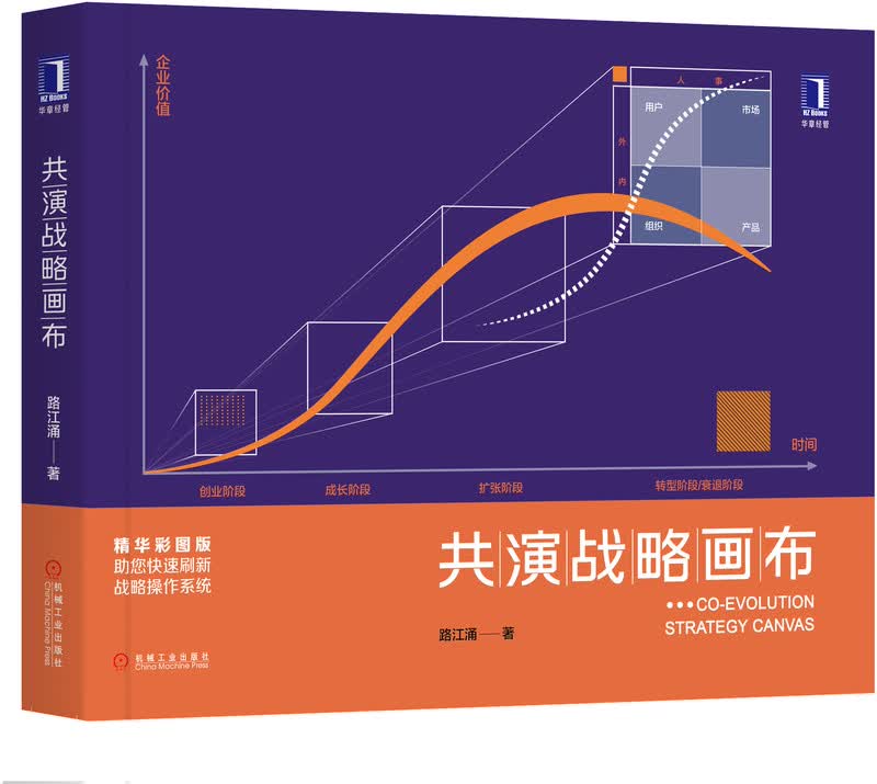 共演战略画布 路江涌 企业生命周期 思维框架 行动指南 9787111619215机械工业出版社