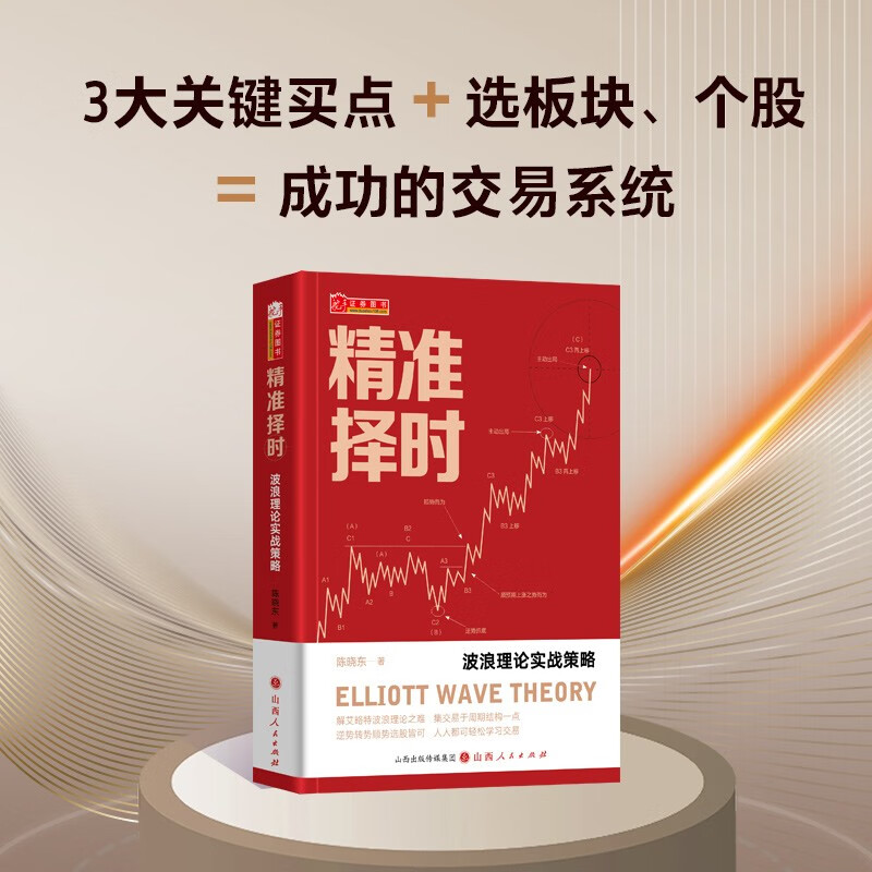 精准择时 : 波浪理论实战策略