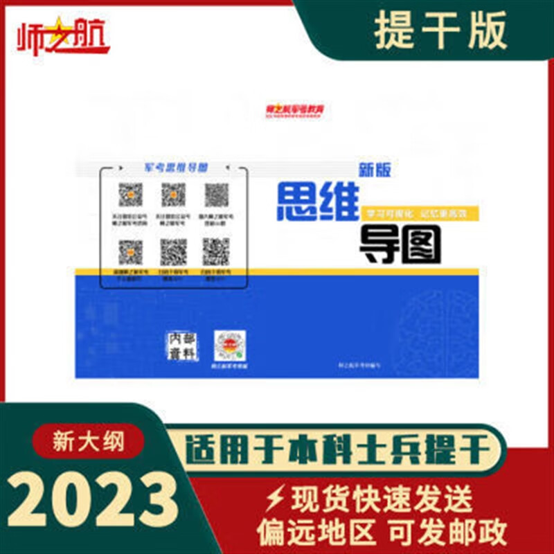 2023新大纲军考本科士兵提干复习资料知识点总结思维导图 本科提干思维导图 干思维导图