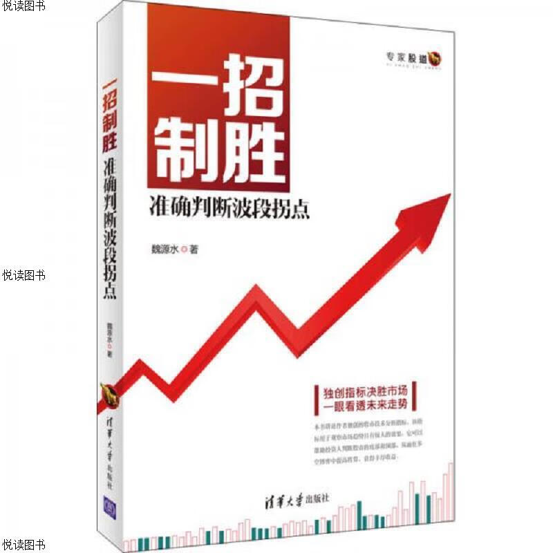 一招制胜：准确判断波段拐点