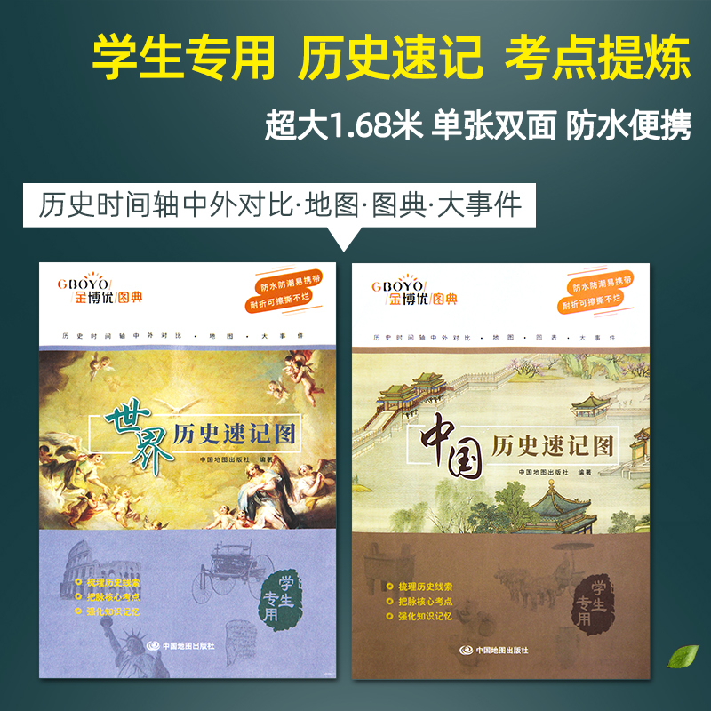 【共2张 便携版】2020新版中国和世界历史速记图 历史长河图 中外历史大事件地图图表 中学生历史考