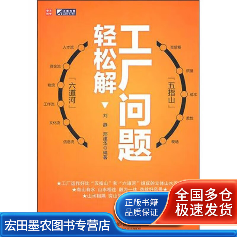 工厂问题轻松解【好书】
