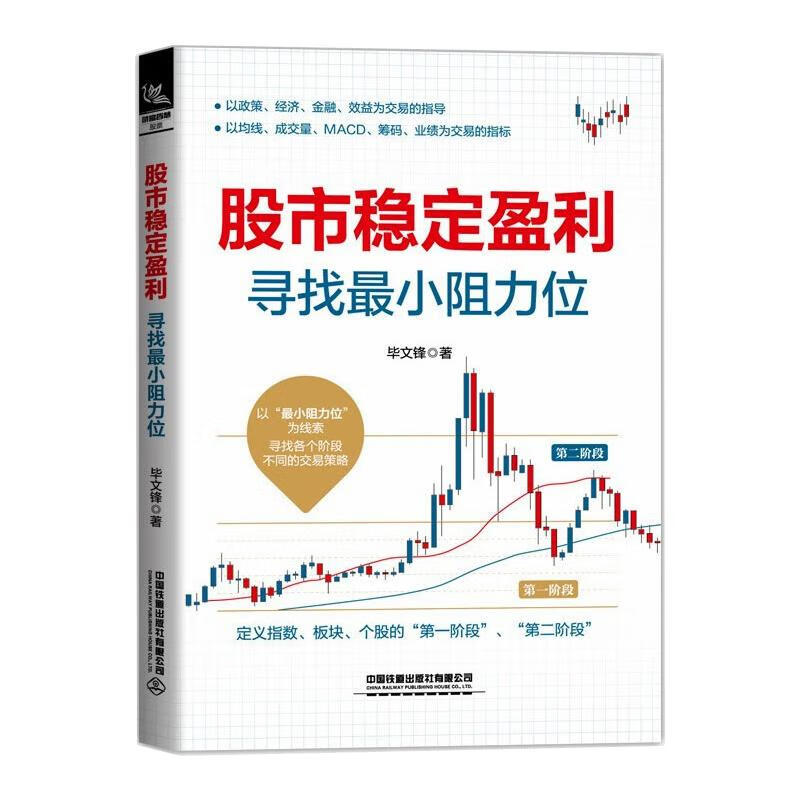 股市稳定盈利 寻找最小阻力位