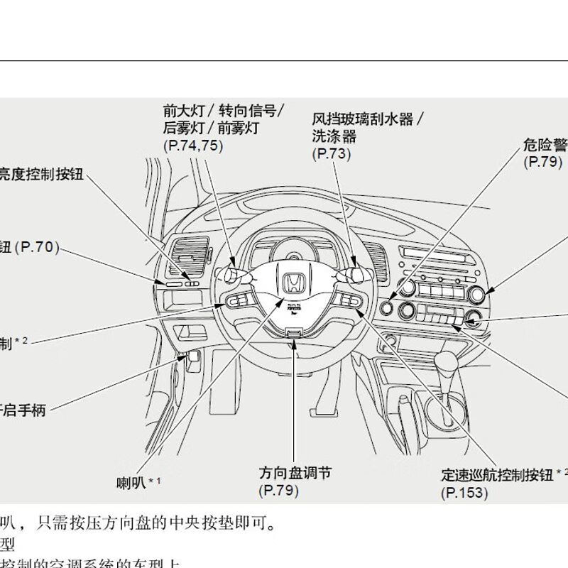2006 07 2008款八代思域civic用户手册 8代思域车辆使用说明书