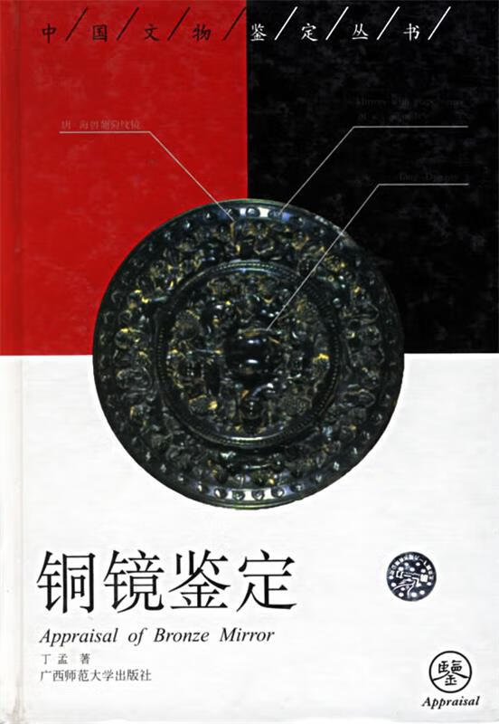 铜镜鉴定