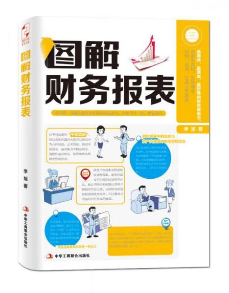 图解财务报表