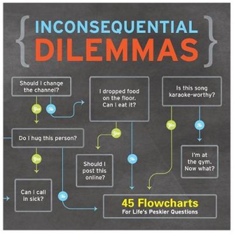 Knock Knock Inconsequential Dilemmas