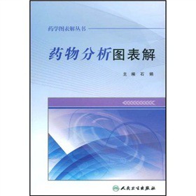 药学图表解丛书·药物分析图表解