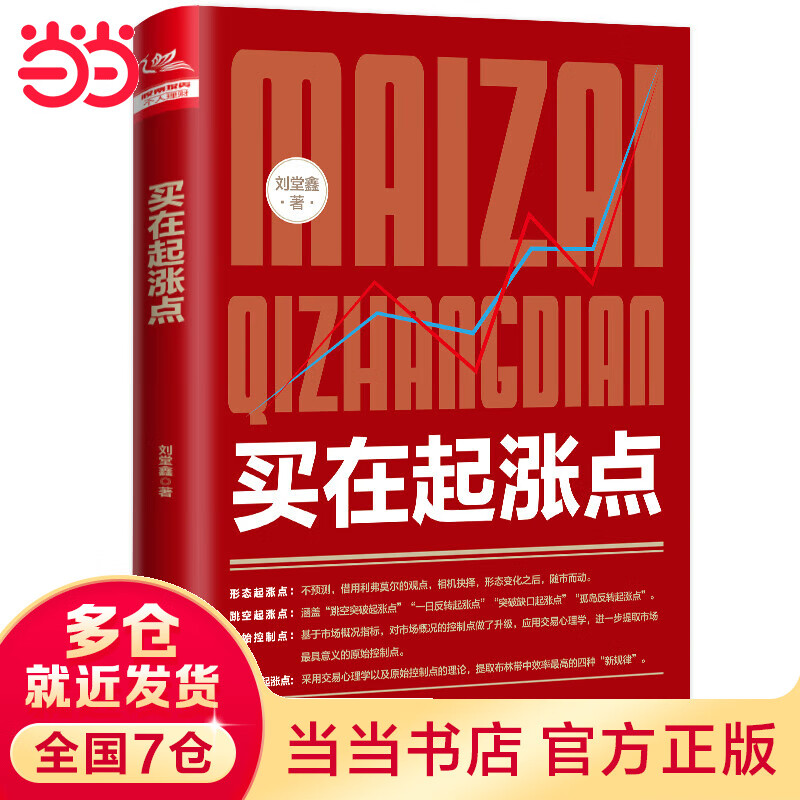 买在起涨点