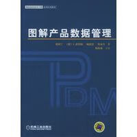 图解产品数据管理