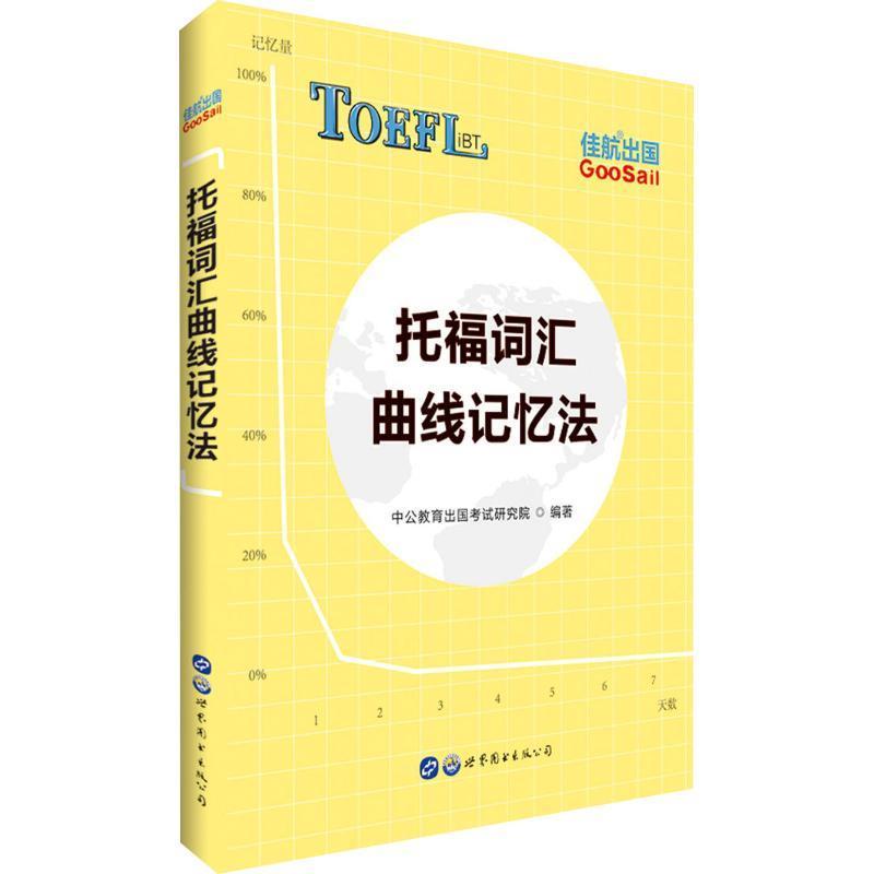 中公教育托福词汇曲线记忆法