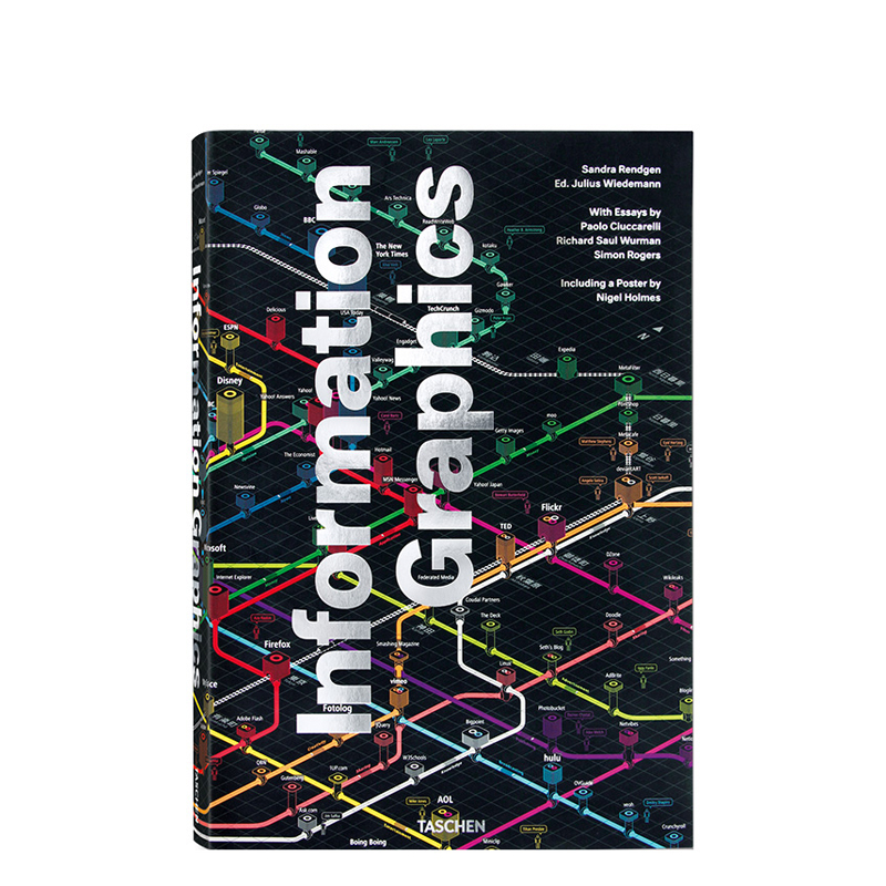 【少量库存】Information Graphics信息图表 平面设计视觉传达 英文原版进口图书 TASCHEN