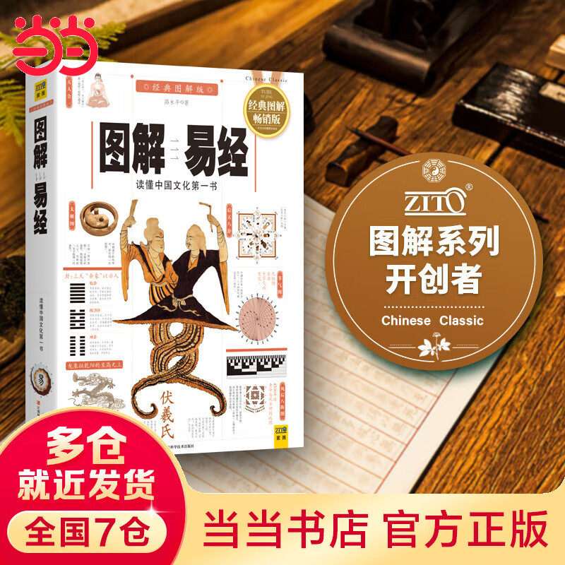 图解易经（白话图解速断版）