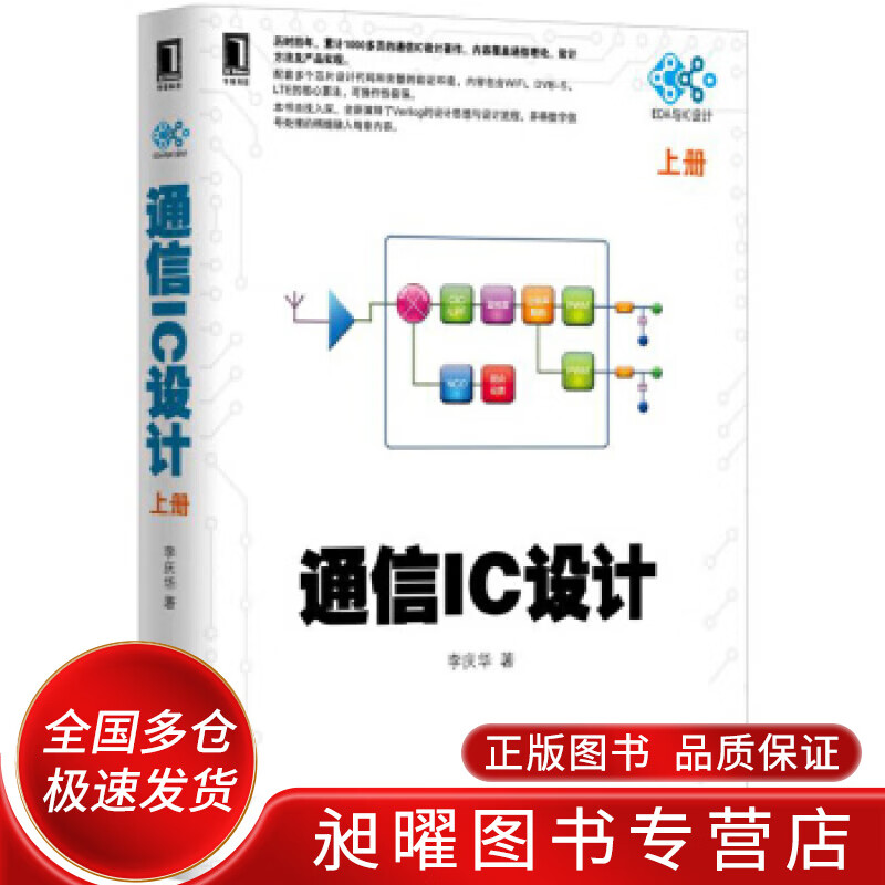 通信IC设计【精选】