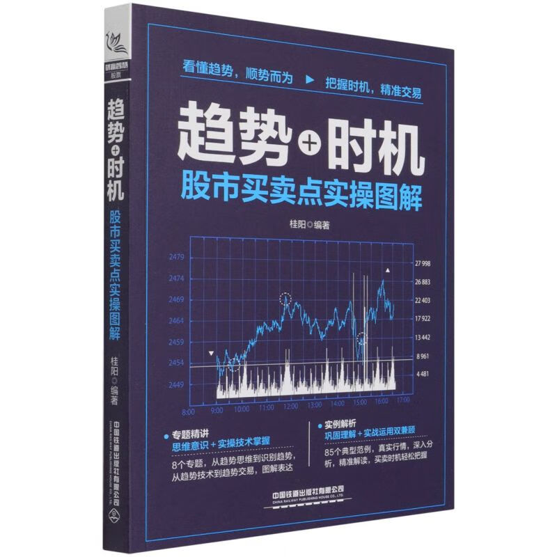 趋势+时机(股市买卖点实操图解)