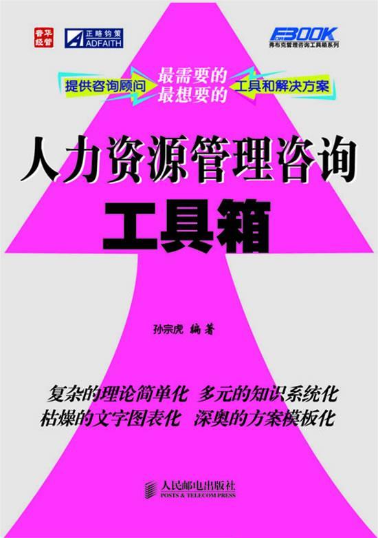 人力资源管理咨询工具箱