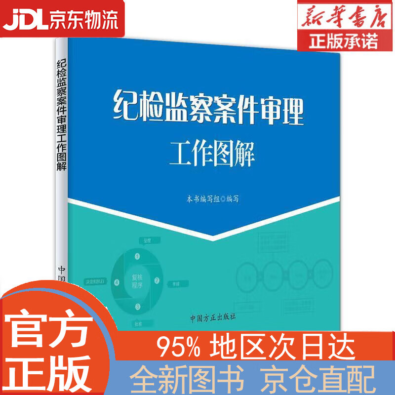 【全新畅销书籍】纪检监察案件审理工作图解 本书编写组，编写 中国方正出版社