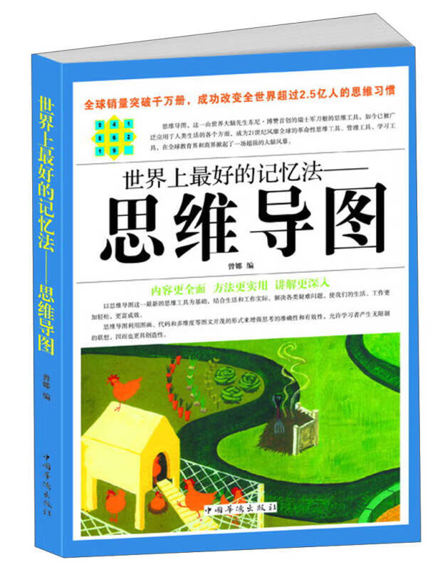 世界上 好的记忆法 思维导图【精选】