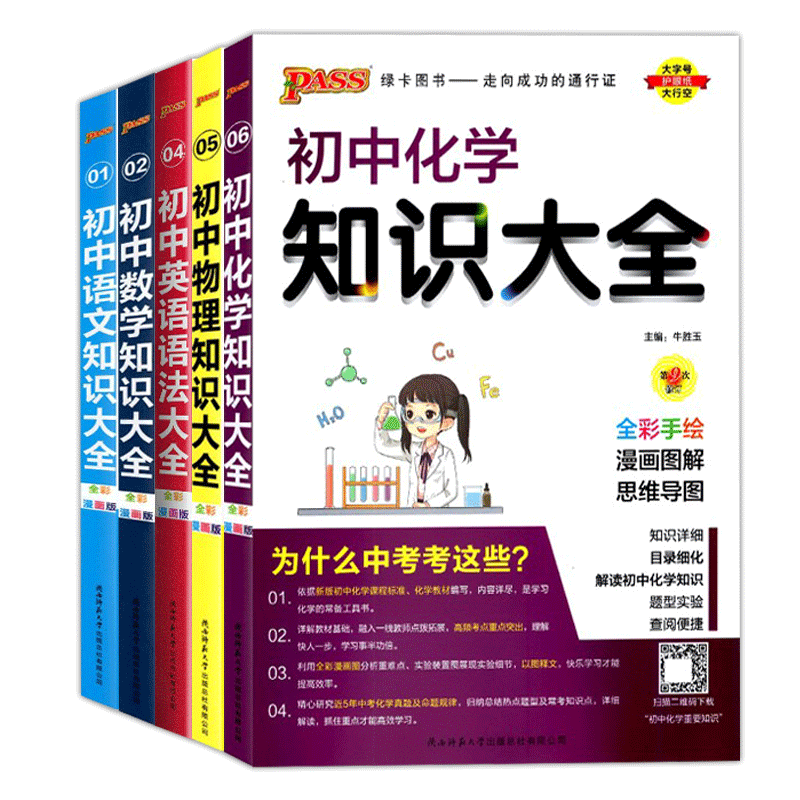 2024新版初中知识大全全套5本 通用版 中考初中数学语文英语物理化学知识大全初一初二初三中考总复习