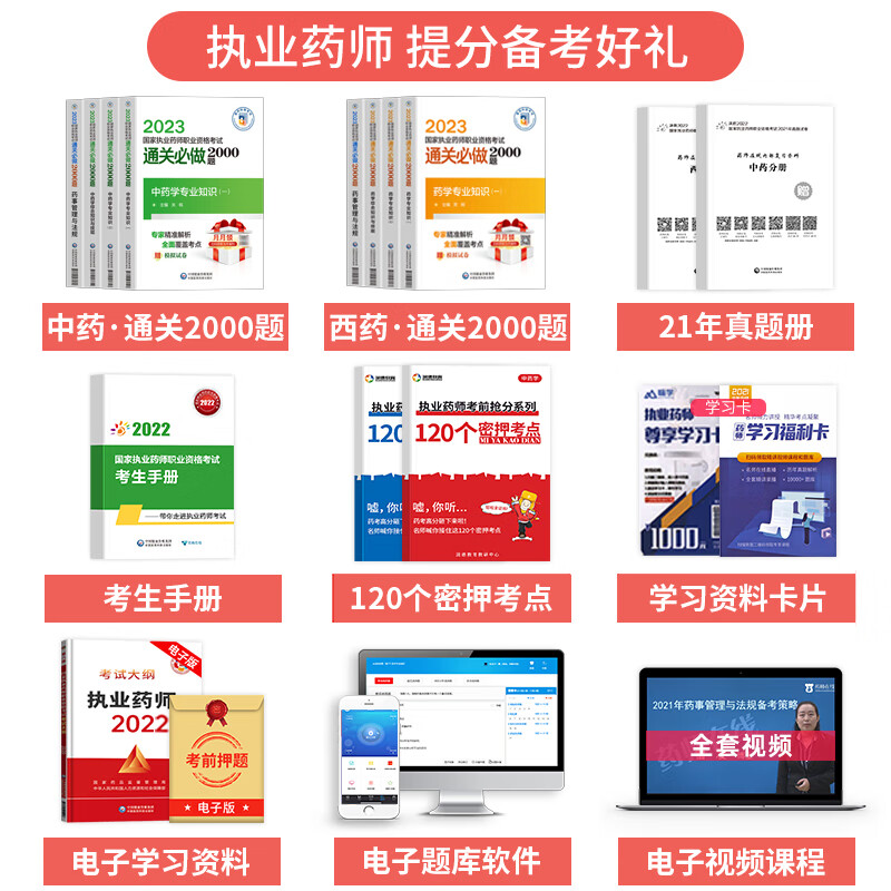 题库备考2023年新版执业药药师通关必做2000题章节习题试题中药师西药学历年真题试卷练习题中医国家 【西药全4科】章节2000题