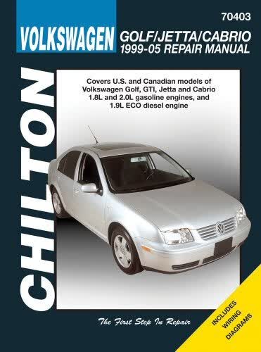 Volkswagen Golf & Jetta, 1999-05