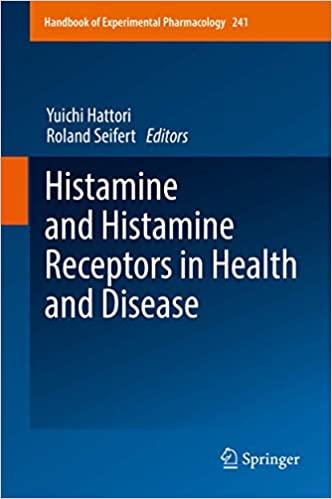 高被引Histamine and Histamine Receptors in Health