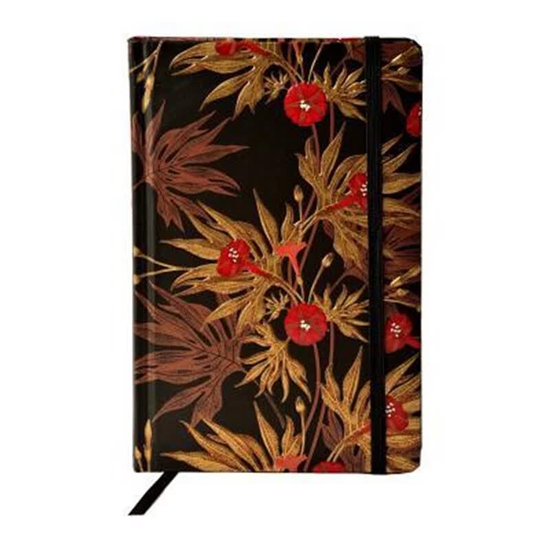 Jane Eyre Journal Blank.