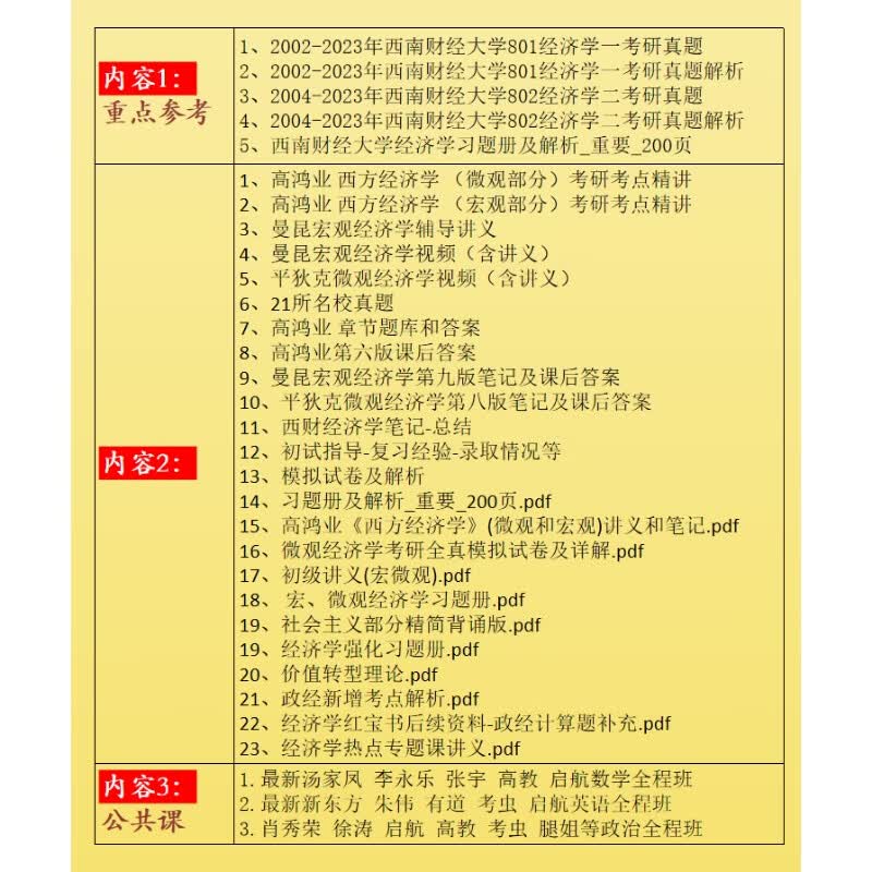 2024年西南财经大学801 802经济学考研真题西财801802经济学初试 纸质版