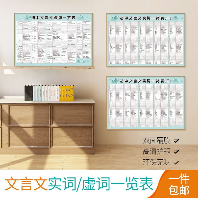 七八常见文言文实词虚词例句解释挂图认知卡 文言文实词虚词挂图