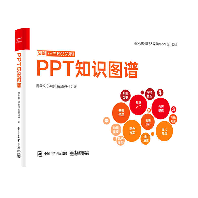 PPT知识图谱