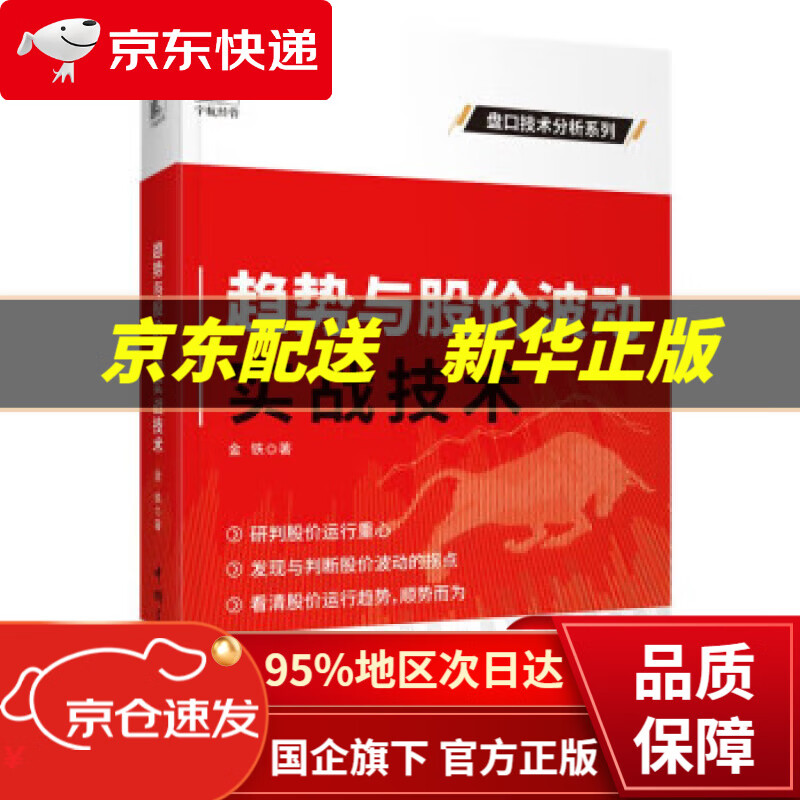 【 】趋势与股价波动实战技术 盘口技术分析系列 金铁