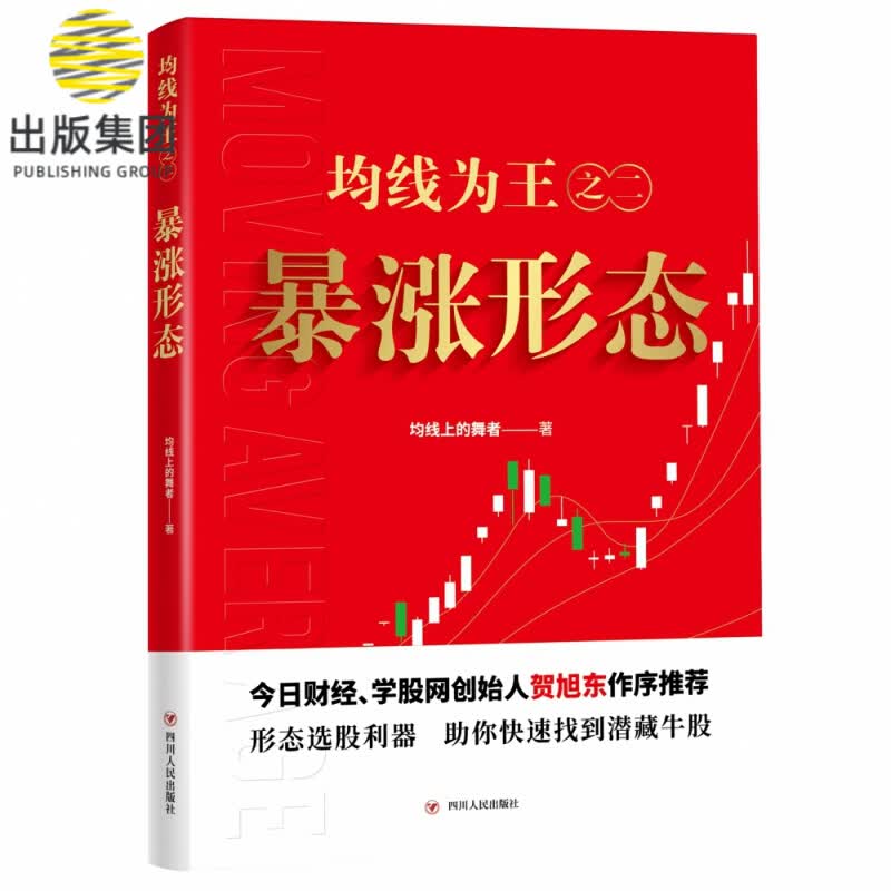 均线为王(之2暴涨形态)