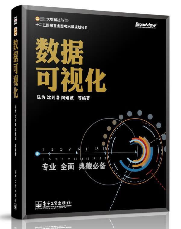 数据可视化