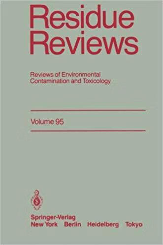 Residue Reviews