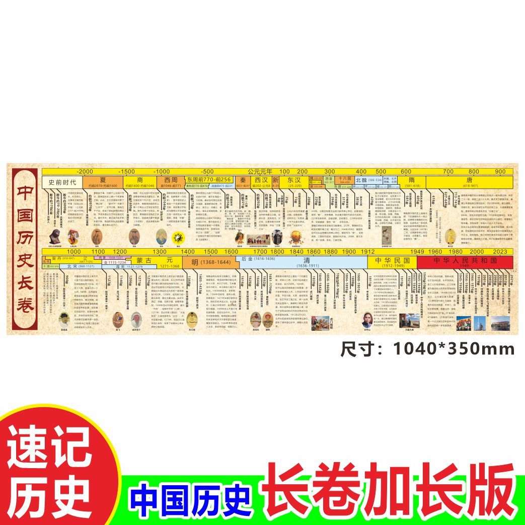 世界历史+中国历史挂图一张图看懂历史大事件朝代顺序表墙贴简史 中国历史长卷【1040*350mm】